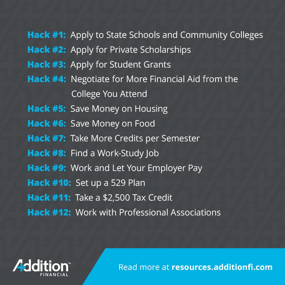 High School Hacks: How to Pay for College Tuition Without Loans