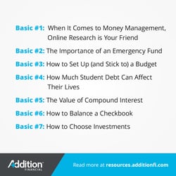 7 Personal Finance Basics All High Schoolers Should Learn