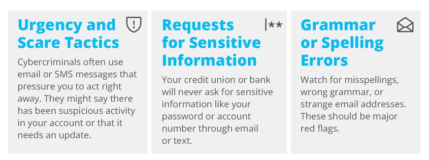 Banking Security 101: Tips for Safe Online Banking Practices
