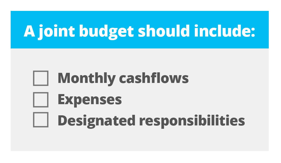 Financial Goals for Couples: How to Create a Shared Plan